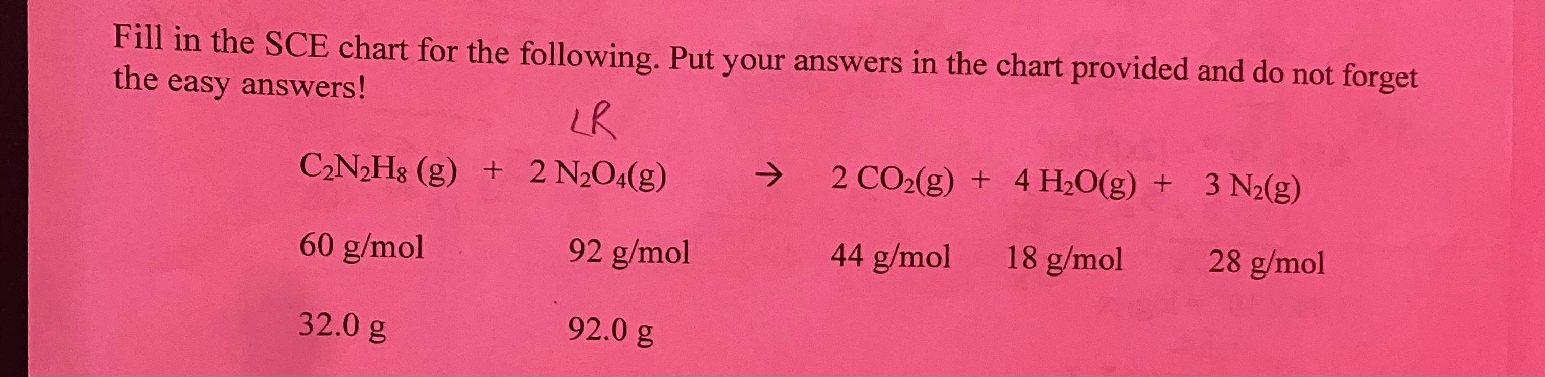 Solved Fill in the SCE chart for the following. Put your | Chegg.com