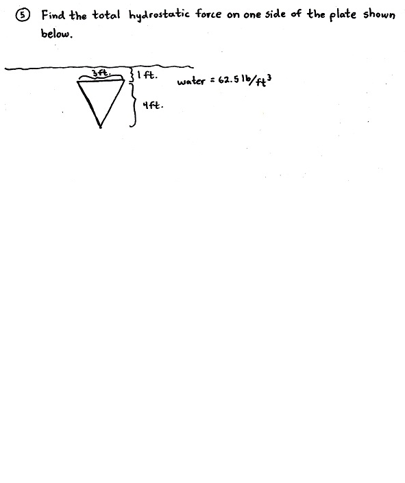 Solved Find The Total Hydrostatic Force On One Side Of The