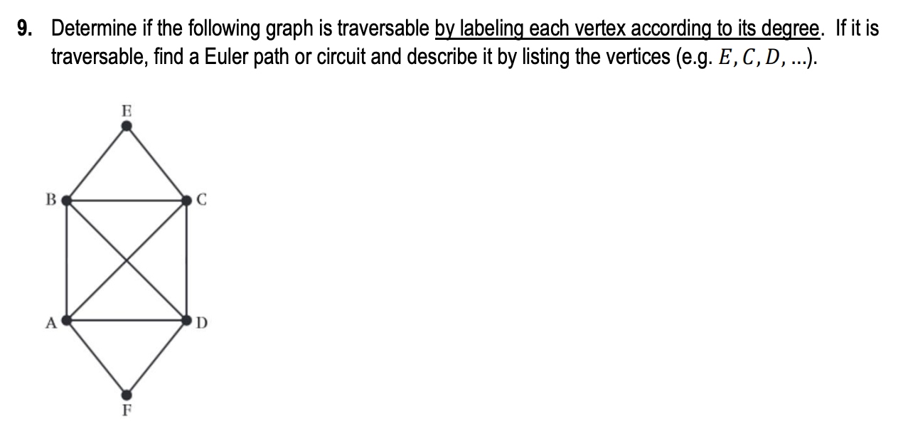 Solved 9. Determine if the following graph is traversable by | Chegg.com