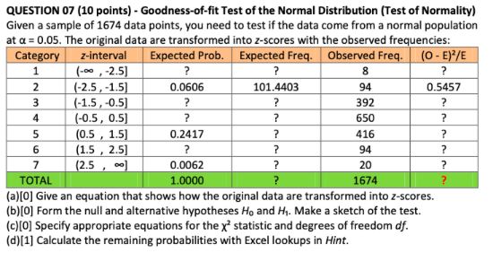 Solved QUESTION 07 (10 points) - Goodness-of-fit Test of the | Chegg.com