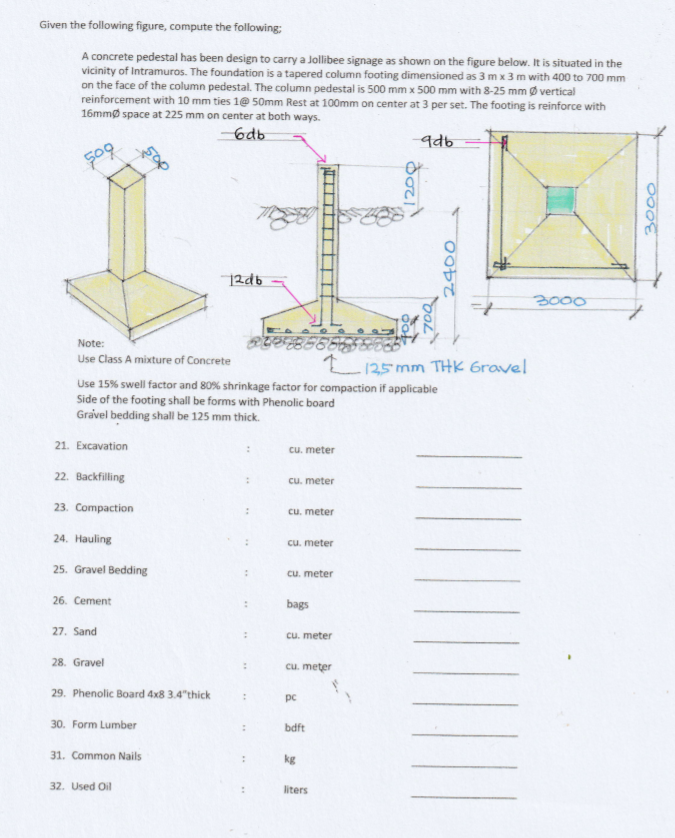 Reinforced Concrete Pedestal Design Solved Given The Following Figure,