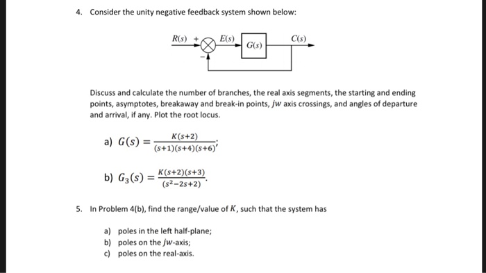 Solved 4. Consider the unity negative feedback system shown | Chegg.com Solved 4. Consider the unity negative feedback system shown | Chegg.com