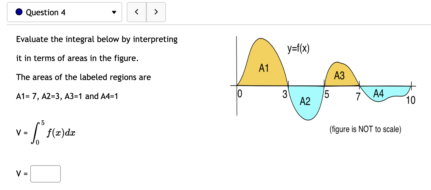 Solved Let A(x)=∫1xf(t)dt where f is the function given by | Chegg.com