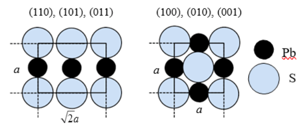 Solved A compound of lead (Pb) and sulfur (S) is used in | Chegg.com