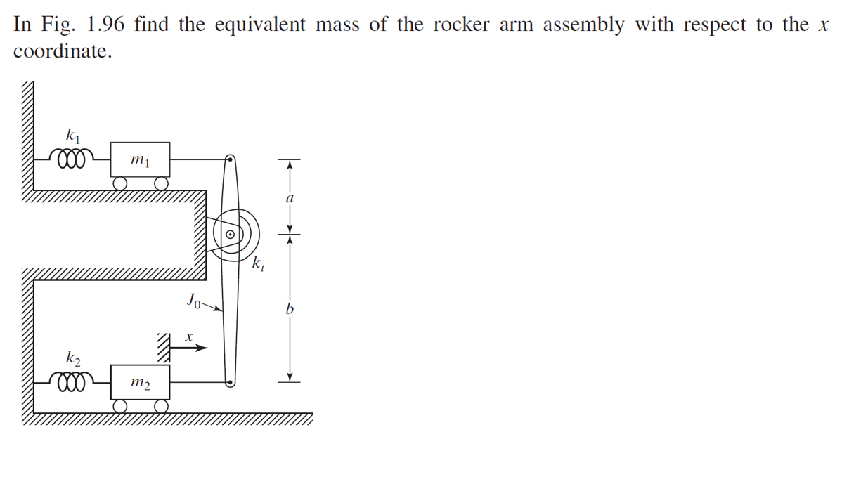 Solved In Fig. 1.96 find the equivalent mass of the rocker | Chegg.com
