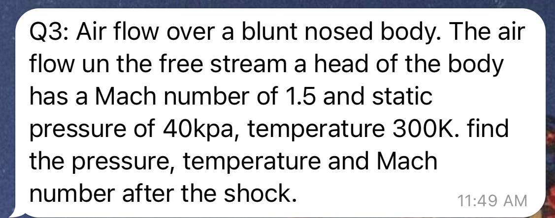 Solved Q3: Air flow over a blunt nosed body. The air flow un | Chegg.com