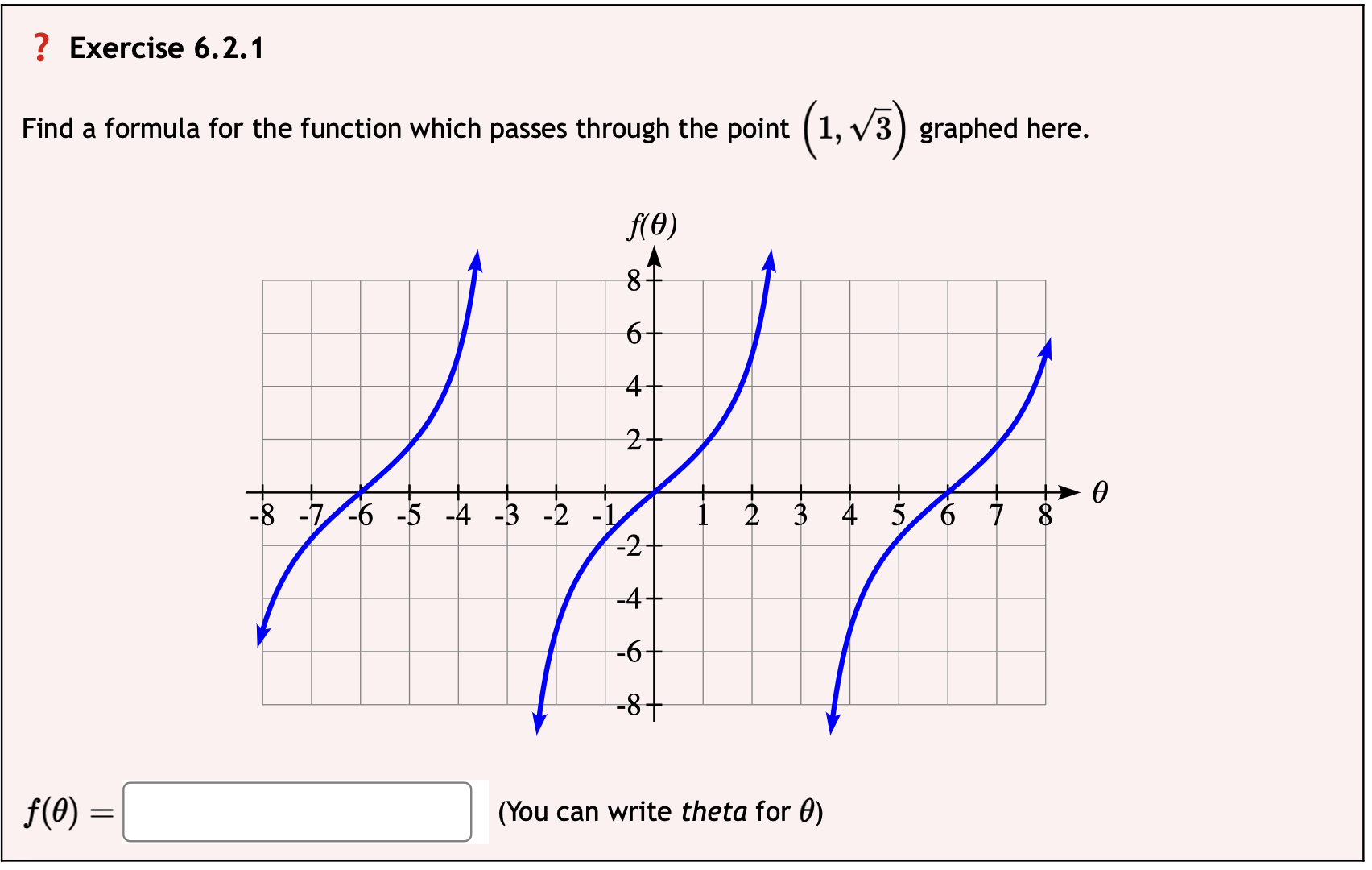 Solved ? ﻿Exercise 6.2.1Find a formula for the function | Chegg.com
