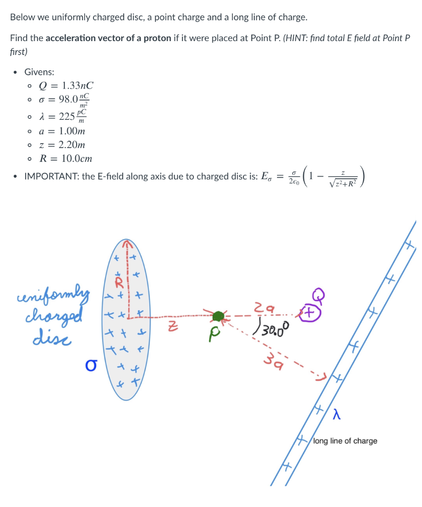 Solved Below we uniformly charged disc, a point charge and a | Chegg.com