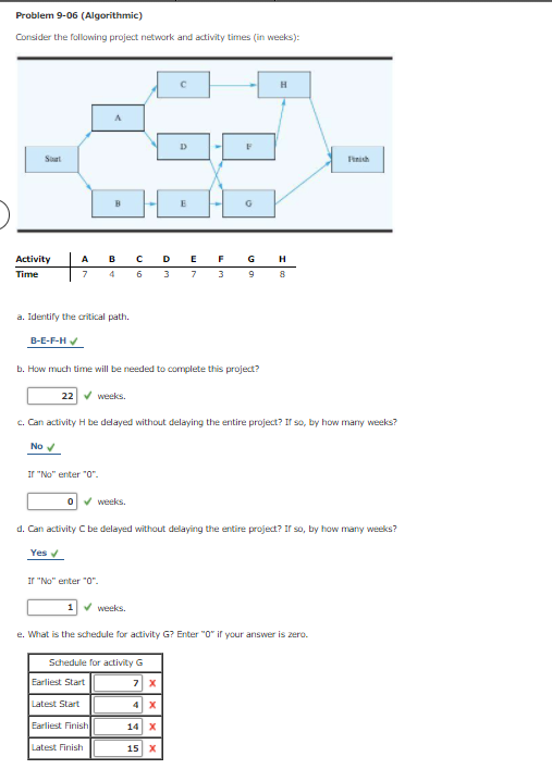 Solved Problem 9-06 (Algorithmic) Consider the following | Chegg.com Solved Problem 9-06 (Algorithmic) Consider the following | Chegg.com