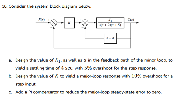Solved 10. Consider the system block diagram below. R(S) | Chegg.com