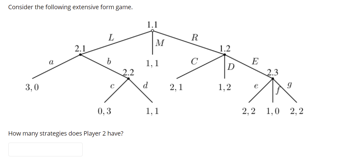 Solved Consider the following extensive form game. R | М 2.1 | Chegg.com