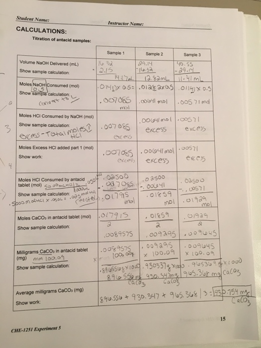 Student Name: EXP #5 POST-LAB: 1. In cases when an | Chegg.com