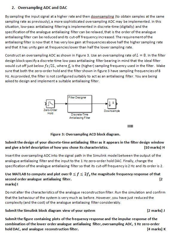 2. Oversampling ADC and DAC By sampling the input | Chegg.com