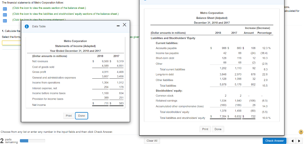 Solved The financial statements of Metro Corporation follow | Chegg.com