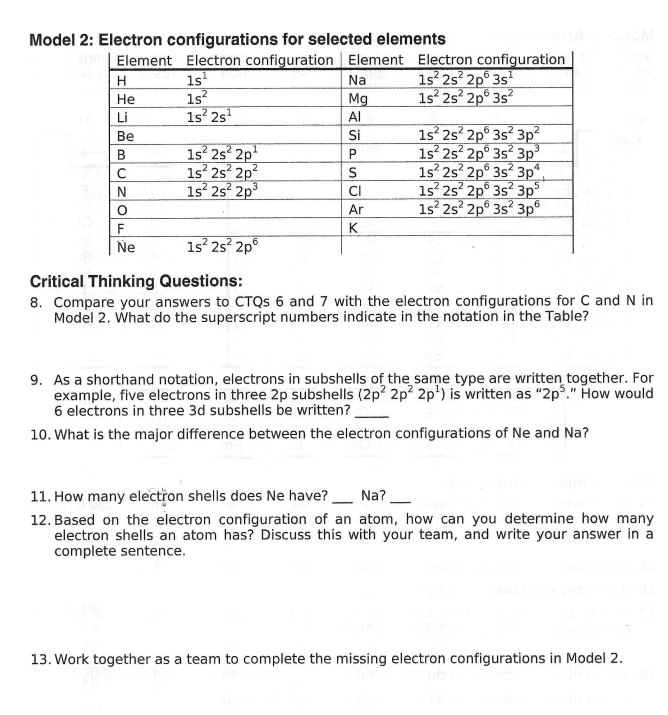 Solved 1s Na Be 6 B 2 6 4 Model 2: Electron configurations | Chegg.com
