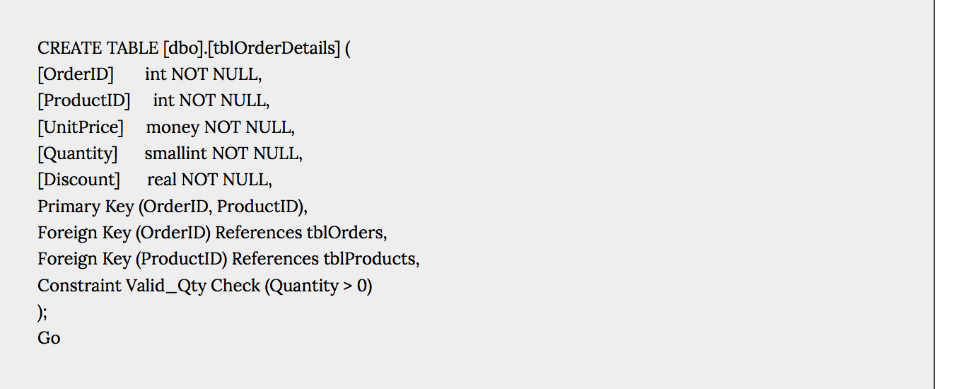 Solved Part I – DDL tblShippers * 8 Shipper ID Company Name | Chegg.com