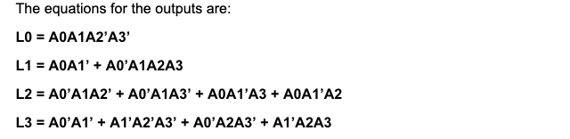 Solved The equations for the outputs are: LO = AOA1A2 A3 L1 | Chegg.com