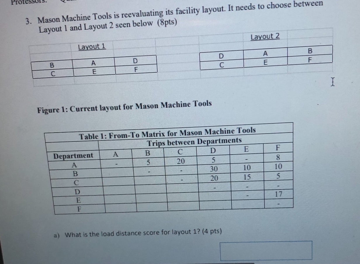 Solved 3. Mason Machine Tools is reevaluating its facility | Chegg.com