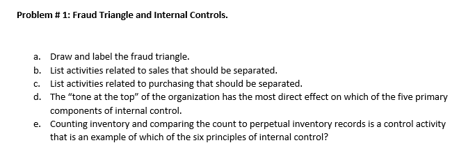 Solved Problem #1: Fraud Triangle and Internal Controls. a. | Chegg.com