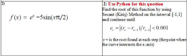 Solved use (secant) method. and give copyable code that i | Chegg.com