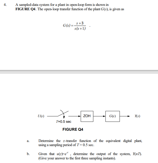 Solved A sampled-data system for a plant in open-loop form | Chegg.com