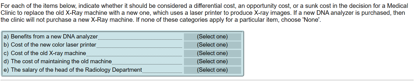 Solved For each of the items below, indicate whether it | Chegg.com