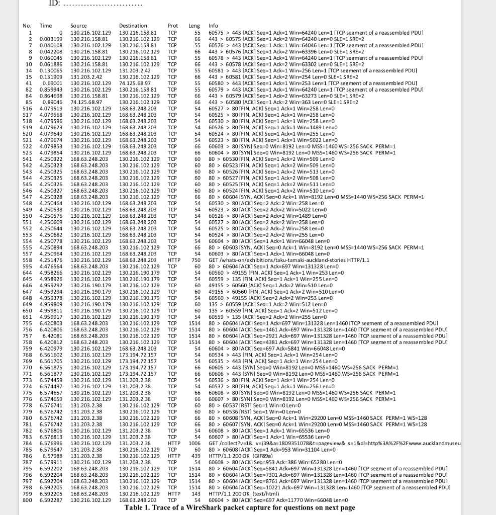 Solved Frame 558: 750 bytes on wire (6000 bits), 750 bytes | Chegg.com