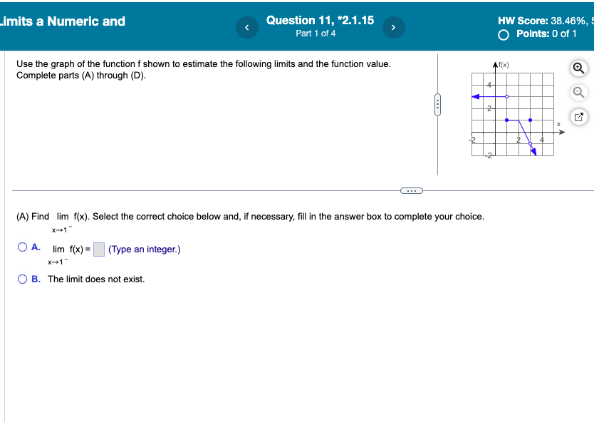 Solved Use the graph of the function f shown to estimate the | Chegg.com