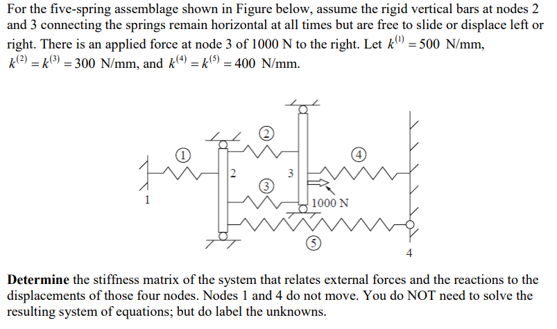 Solved For the five-spring assemblage shown in Figure below, | Chegg.com