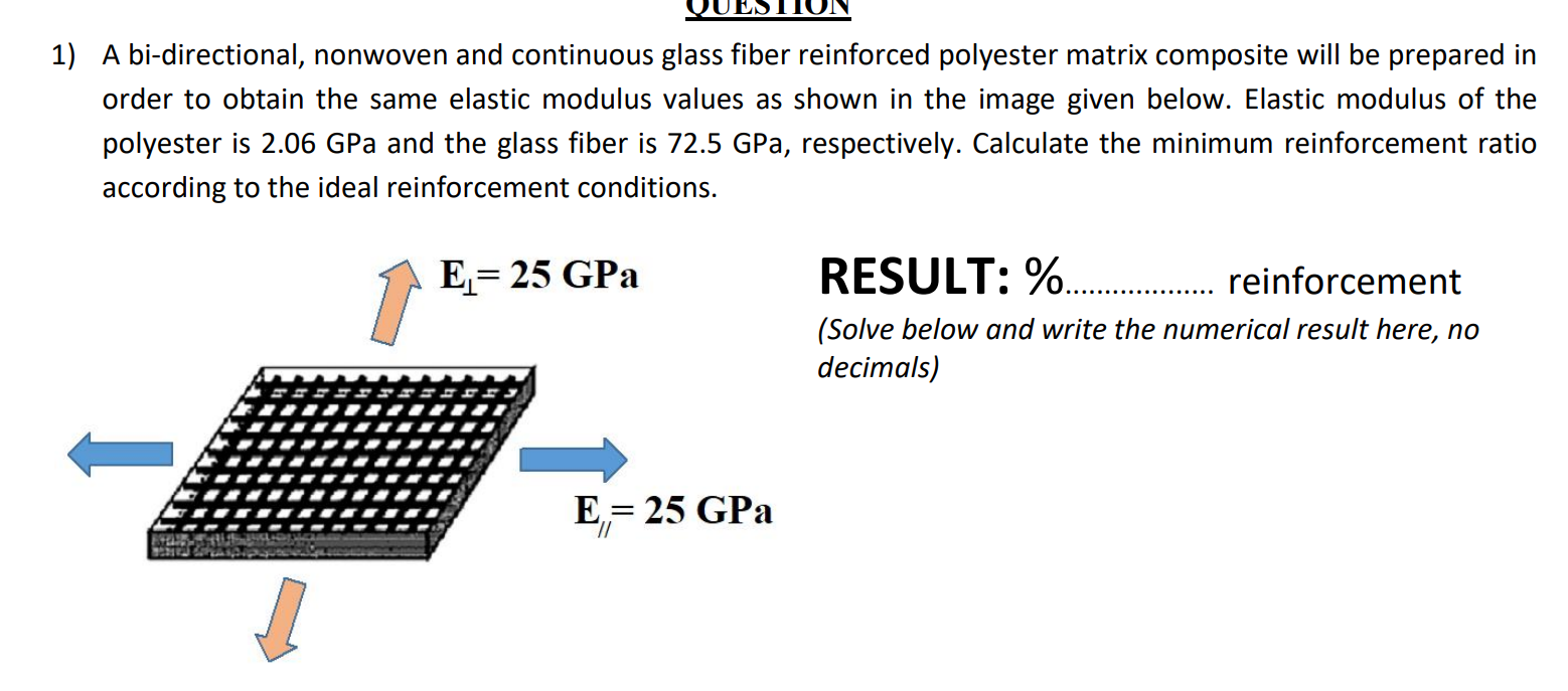 Solved 1) A bi-directional, nonwoven and continuous glass | Chegg.com