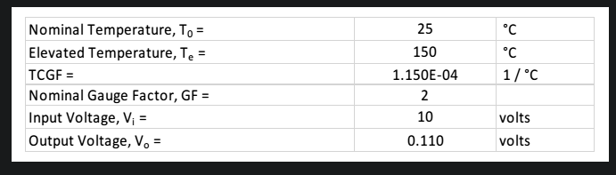 Course: master electrical engineering | Chegg.com