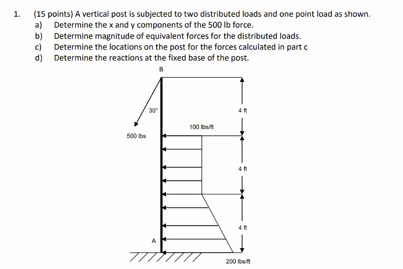 Solved 1. (15 points) A vertical post is subjected to two | Chegg.com