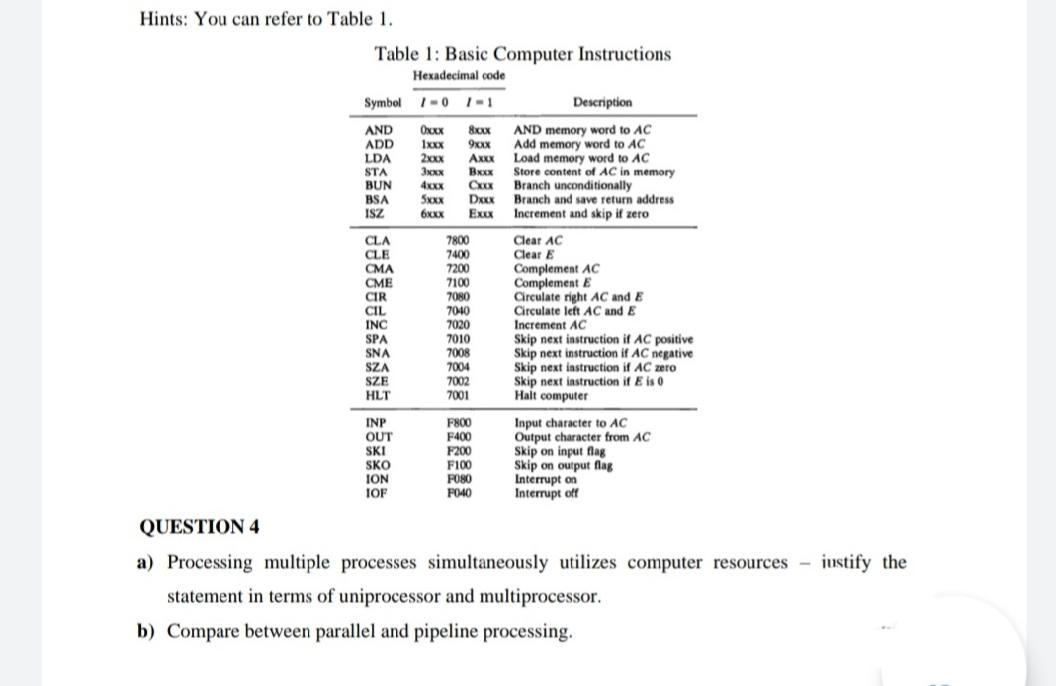 Solved Hints: You can refer to Table 1. Table 1: Basic | Chegg.com