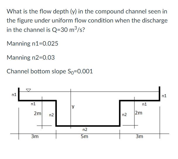 Solved What is the flow depth (y) in the compound channel | Chegg.com