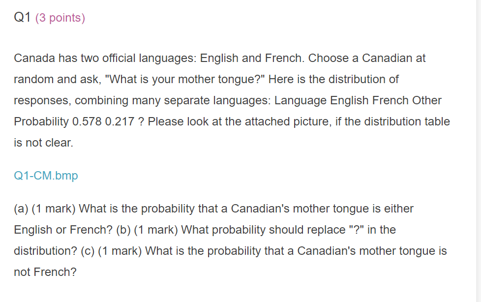 Solved Language Probability English 0.578 French 0.217 Other | Chegg.com