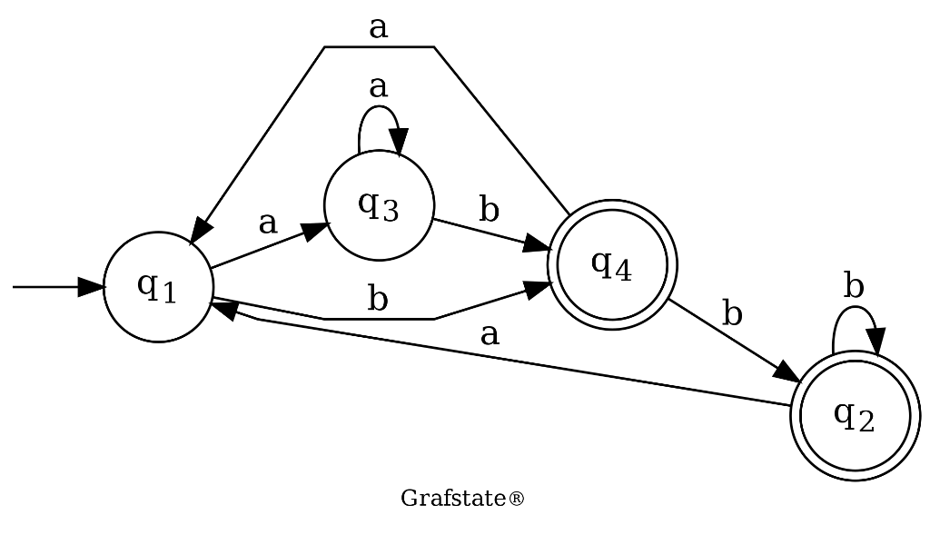 Solved 1 Give A Recursive Definition To Define The Length 7250