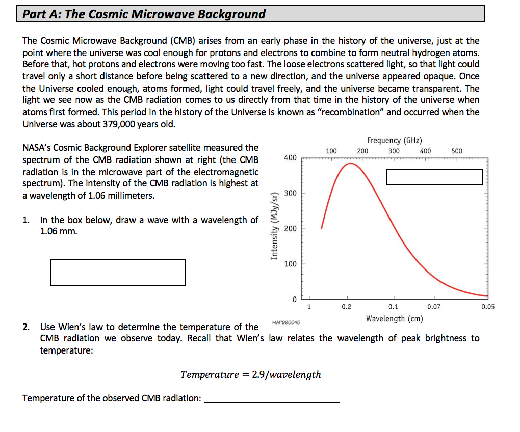Part A: The Cosmic Microwave Background The Cosmic | Chegg.com