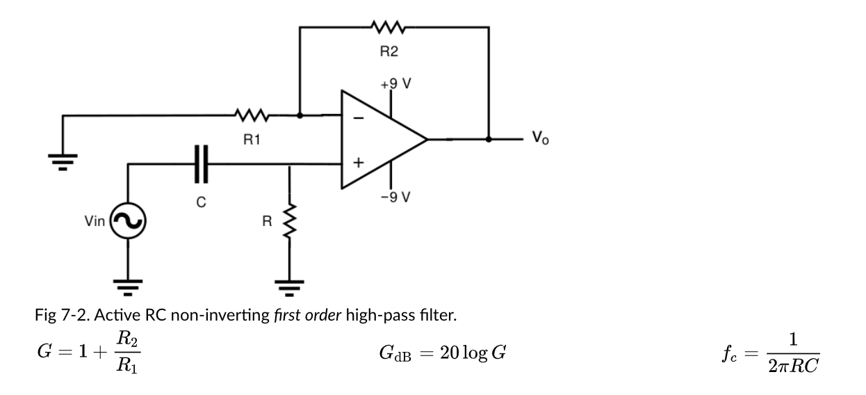 Solved Design a non-inverting active-RC first order highpass | Chegg.com