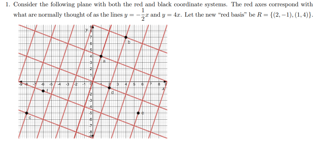 Solved 1. Consider the following plane with both the red and | Chegg.com