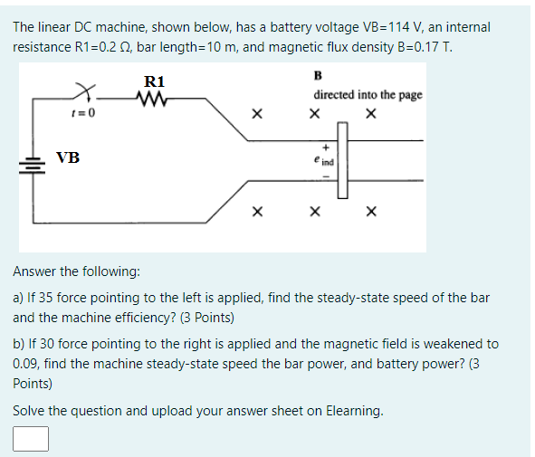 Solved The linear DC machine, shown below, has a battery | Chegg.com