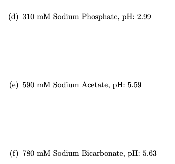 Solved Based on available Ka & pKa values, determine | Chegg.com