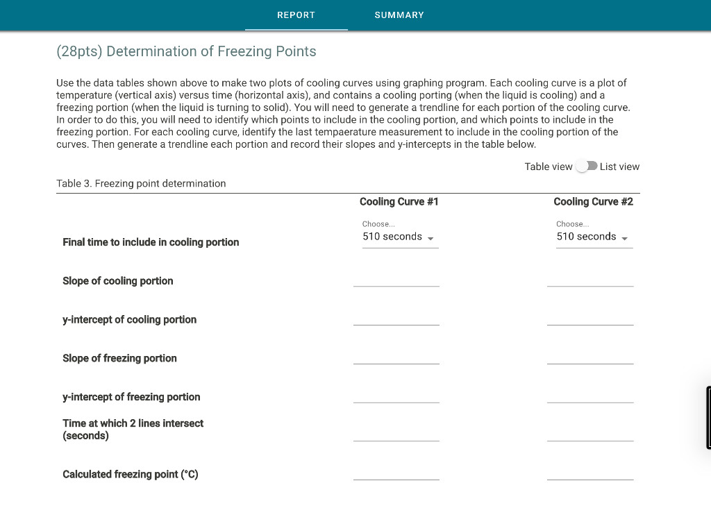 Solved (28pts) Determination of Freezing Points Use the data | Chegg.com