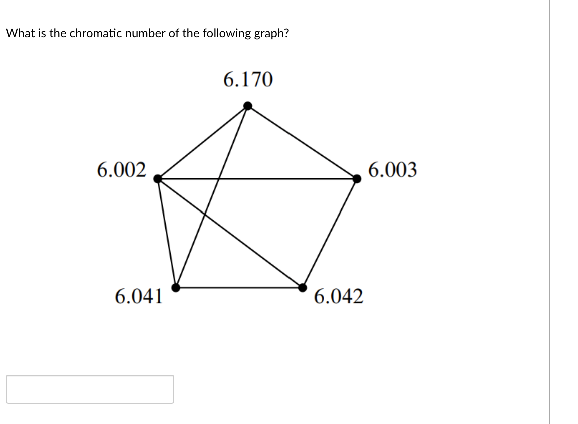 Solved Consider the following partial argument for a fact | Chegg.com