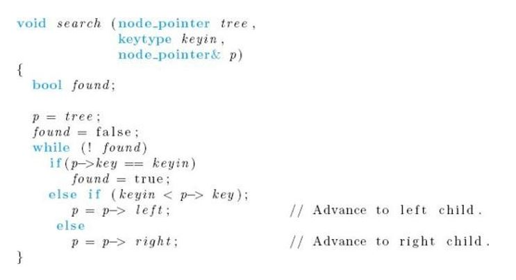 Rewrite the algorithm into a standard algorithm. | Chegg.com
