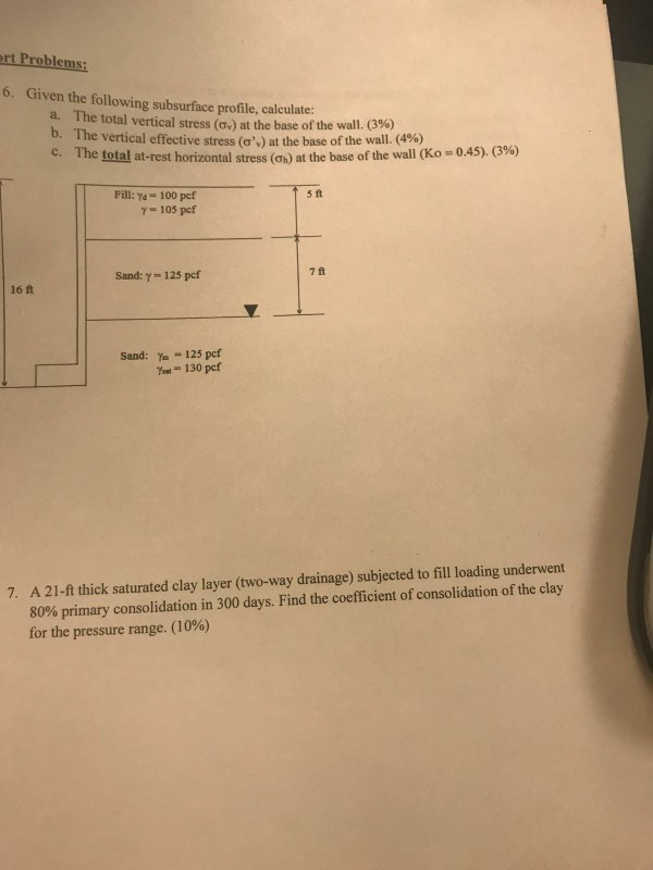 Solved 6. Given the following subsurface profile, calculate: | Chegg.com