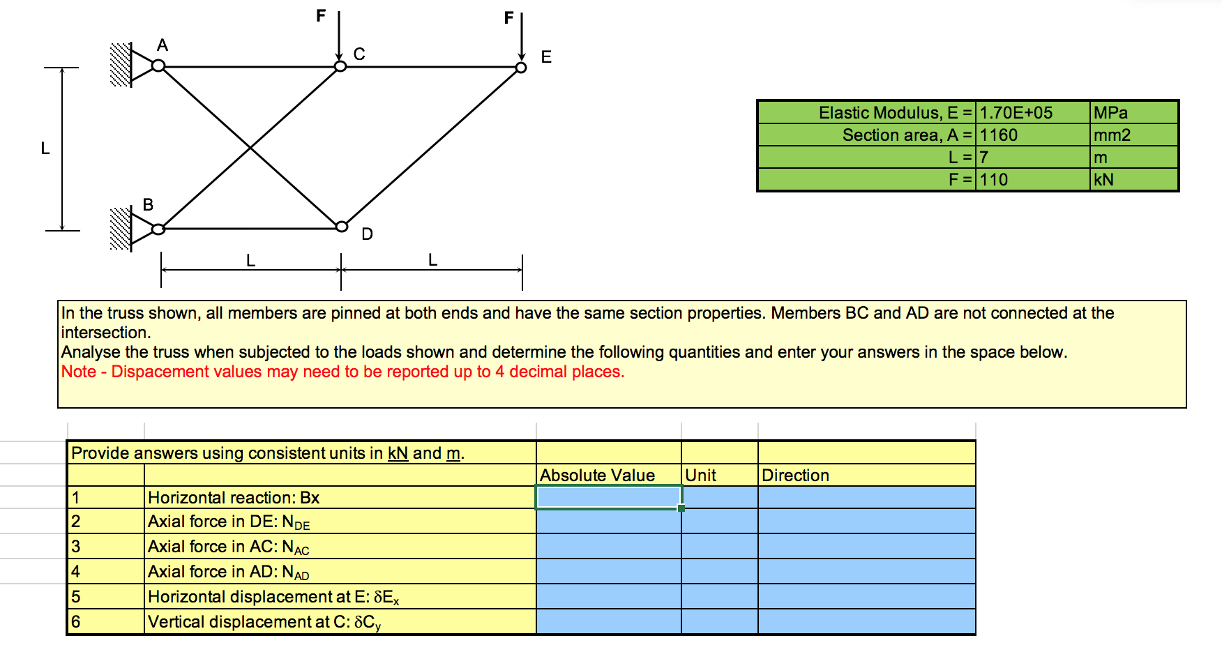 Solved F F ALL C E MPa mm2 L Elastic Modulus, E = 1.70E+05 | Chegg.com
