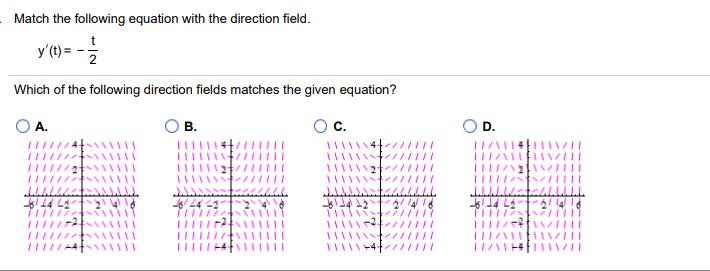 Solved Match the following equation with the direction | Chegg.com