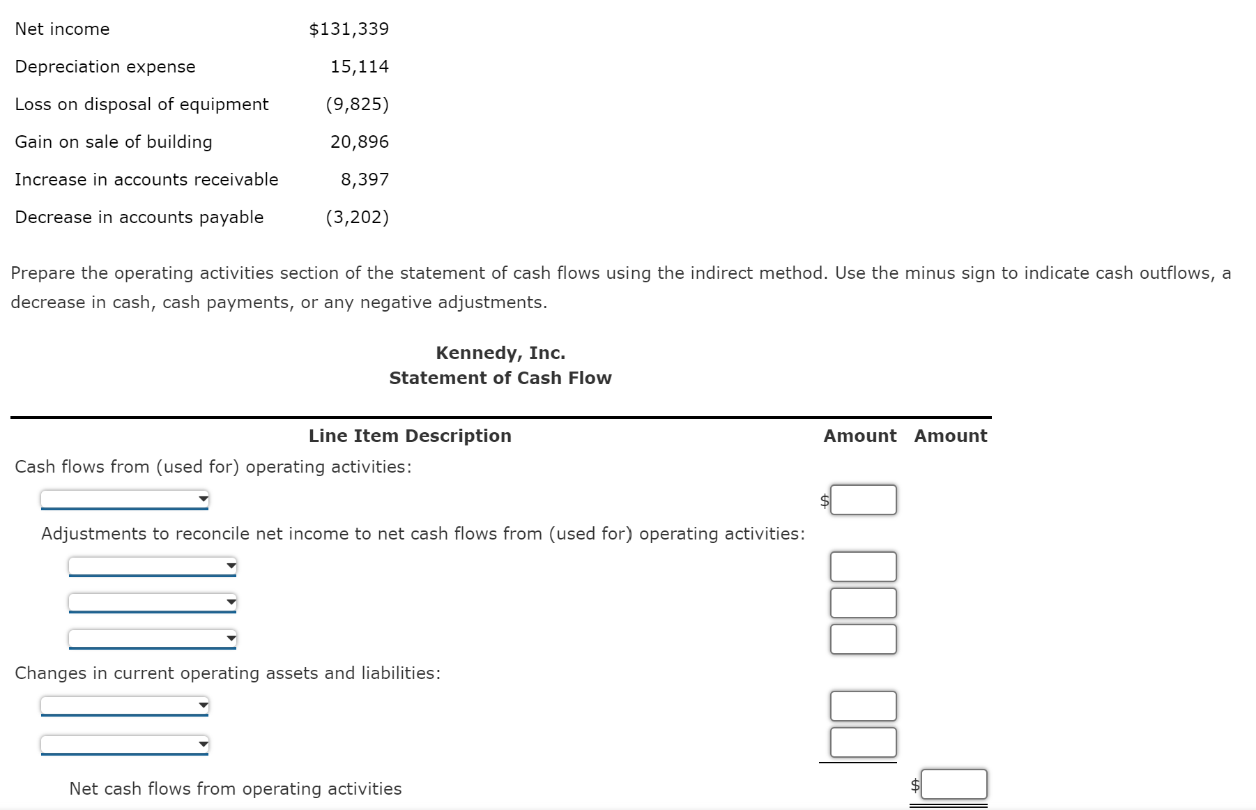 Solved Net income Depreciation expense Loss on disposal of | Chegg.com