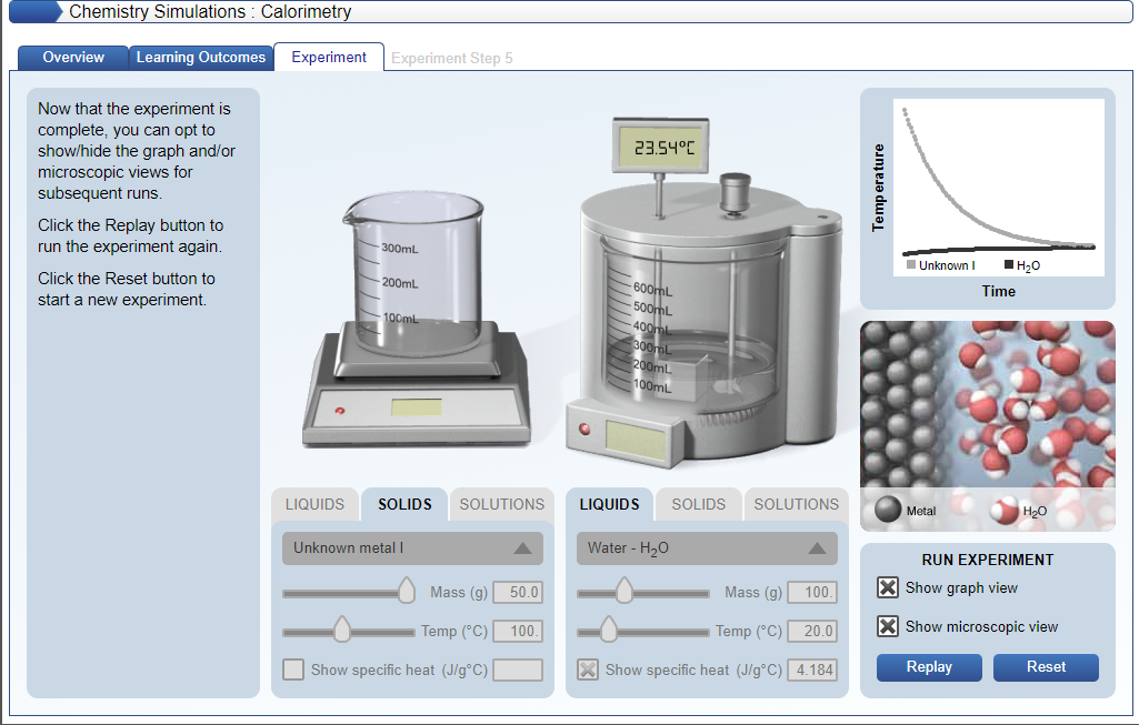 Solved Chemistry Simulations : Calorimetry Overview Learning | Chegg.com