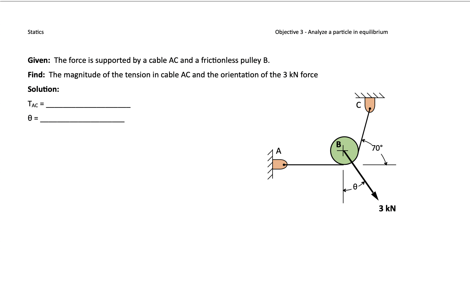 Solved Statics Objective 3 - Analyze a particle in | Chegg.com